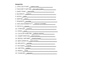 Political Parties and Politics Vocabulary Word Scramble for a Civics ...