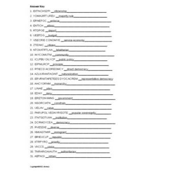 The American People Vocabulary Word Scramble for a Civics Course ...