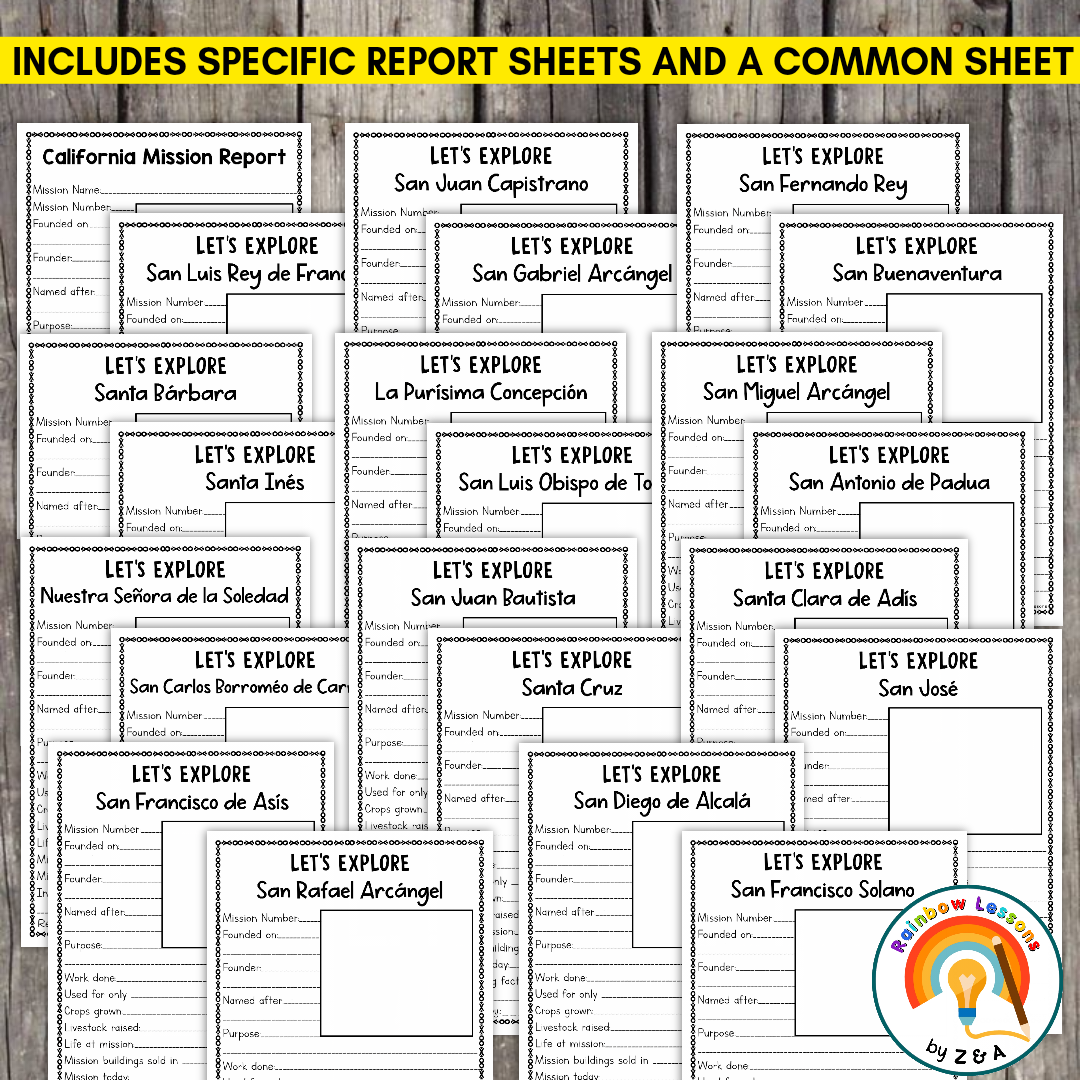 California Missions Report | California Missions Writing Activities ...