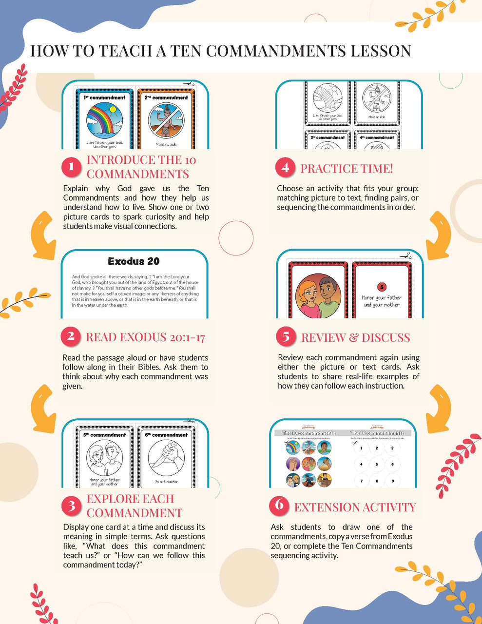 10th commandment examples