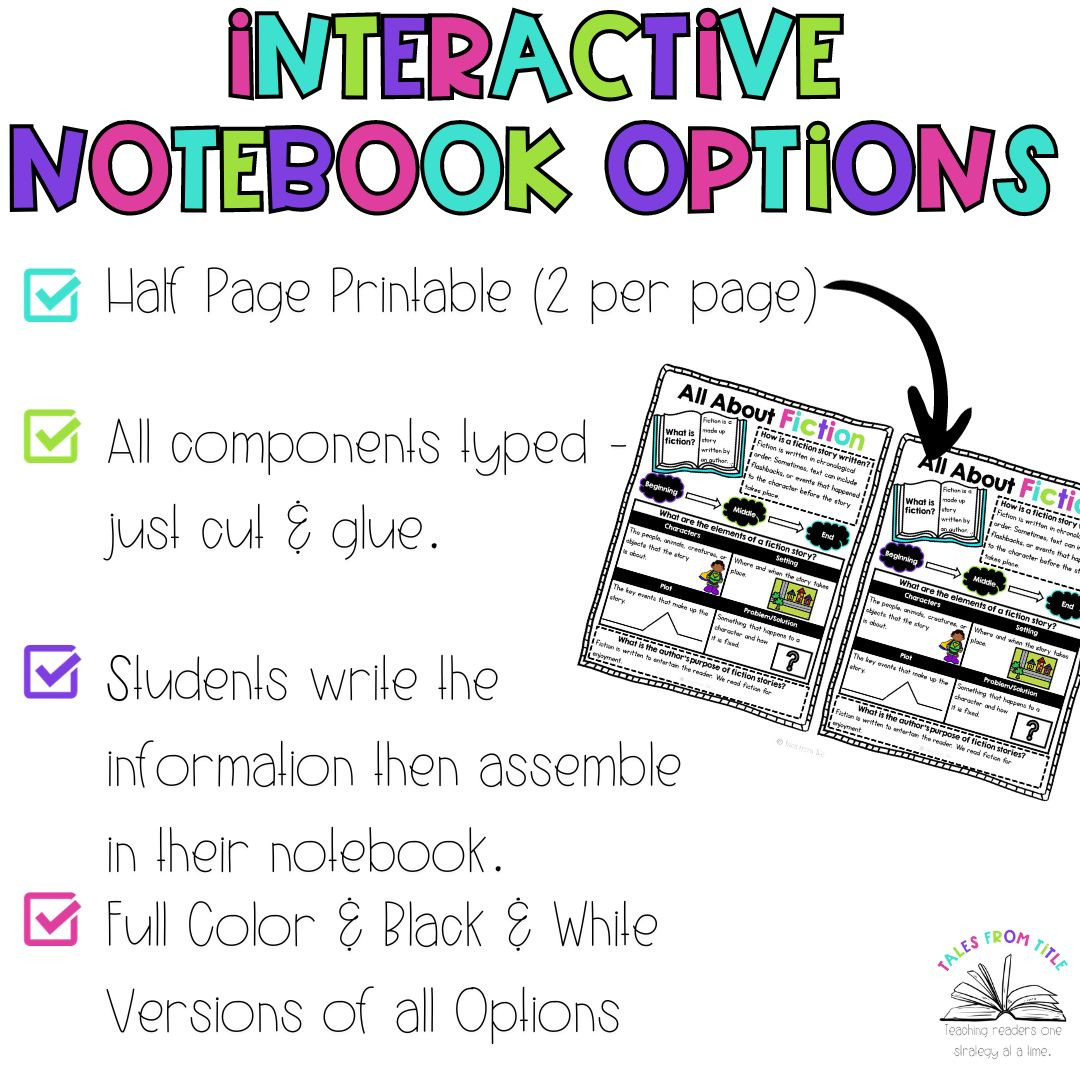 Characteristics of Fiction Text Interactive Notebook Pages - Amped Up ...