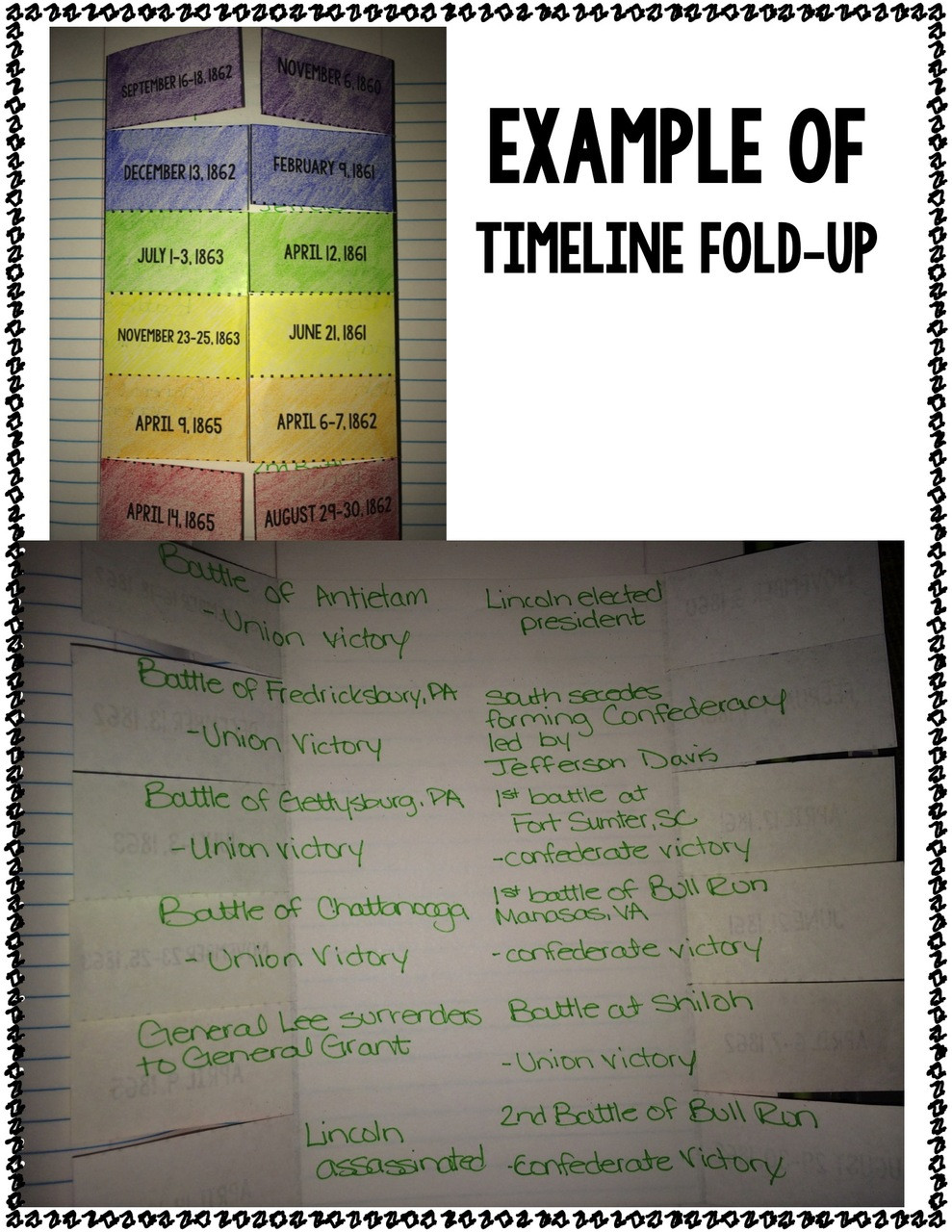 Civil War in Texas Bundle - Amped Up Learning