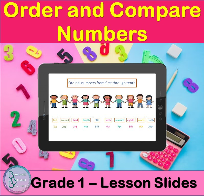 Order and Compare Numbers | PowerPoint Lesson Slides for First Grade