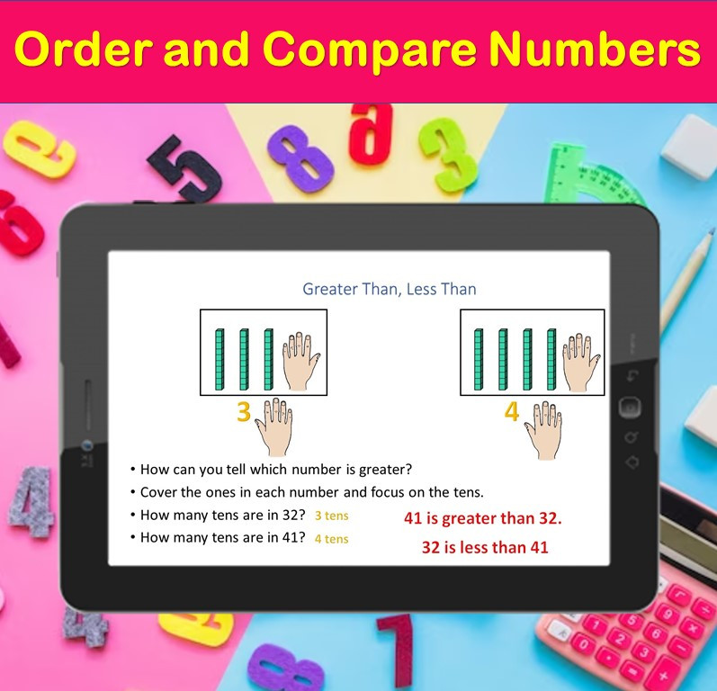 Order and Compare Numbers | PowerPoint Lesson Slides for First Grade