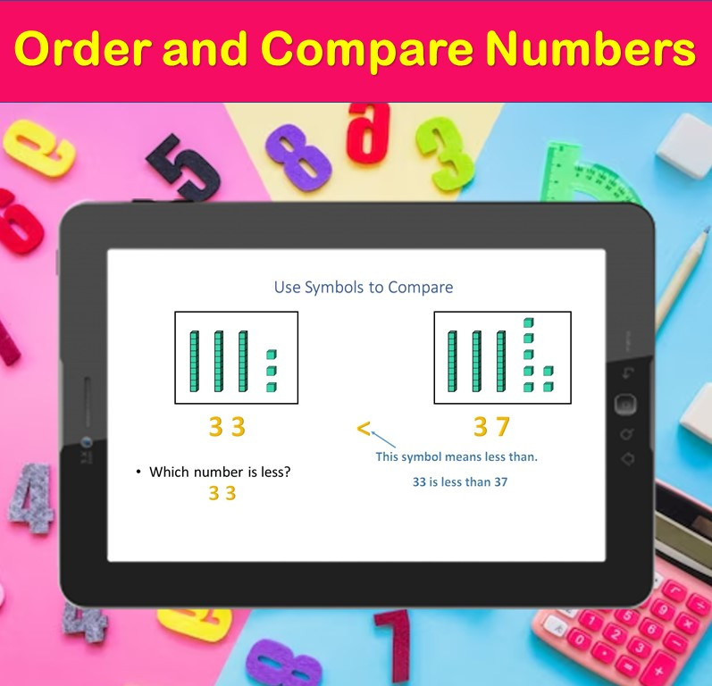 Order and Compare Numbers | PowerPoint Lesson Slides for First Grade