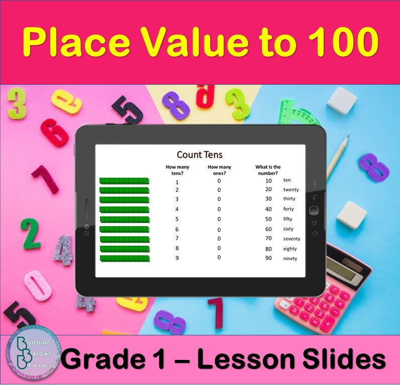 Place Value to 100 | PowerPoint Lesson Slides for First Grade Tens and ones