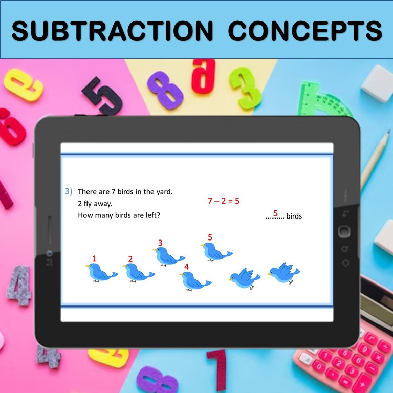 Subtraction Concepts | PowerPoint Lesson Slides for First Grade