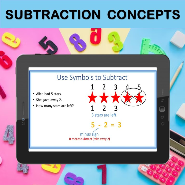 Subtraction Concepts | PowerPoint Lesson Slides for First Grade