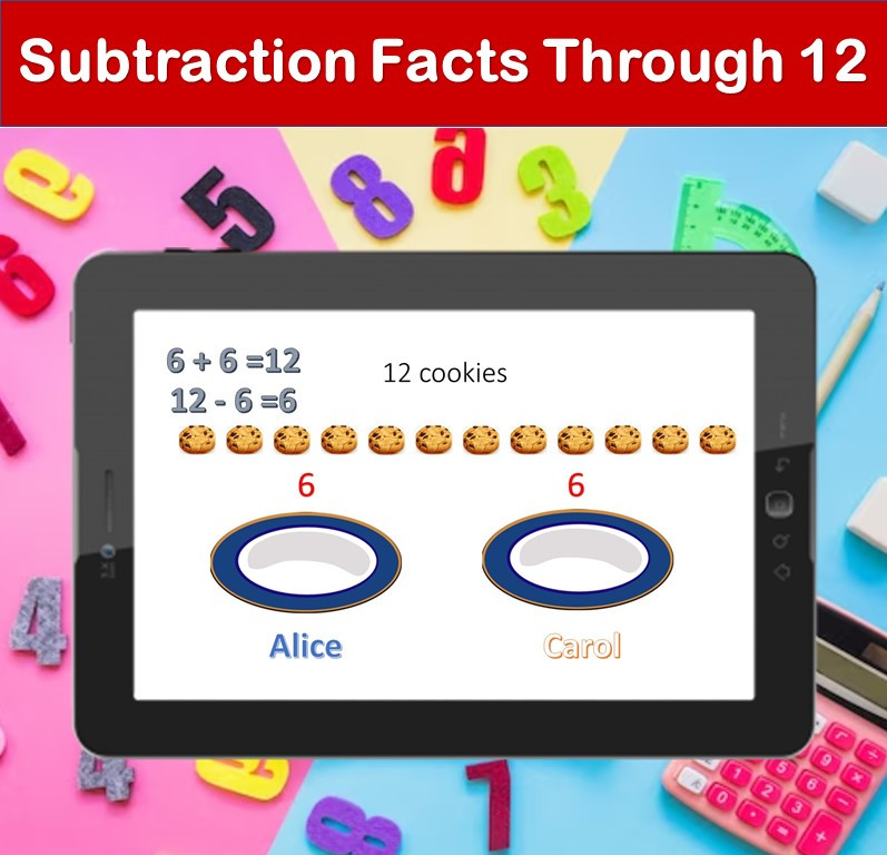 Subtraction Facts Through 12 | PowerPoint Lesson Slides for First Grade