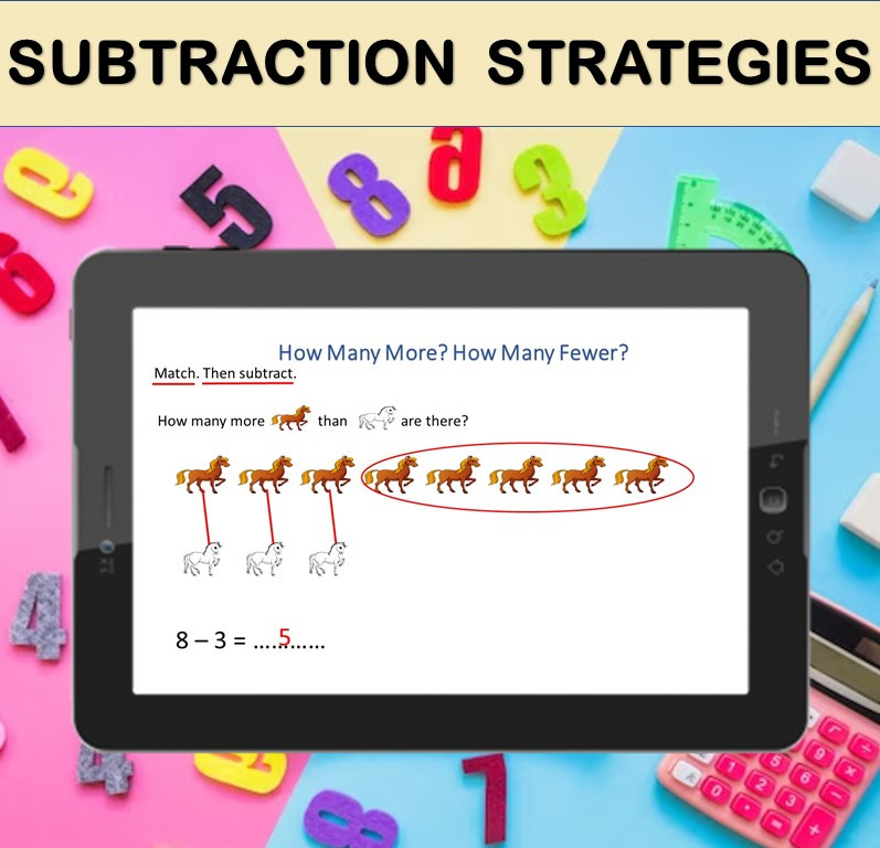 Subtraction Strategies | PowerPoint Lesson Slides for First Grade ...