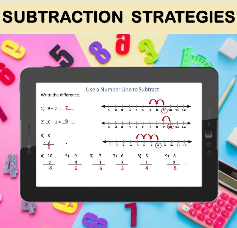 Subtraction Strategies | PowerPoint Lesson Slides for First Grade ...