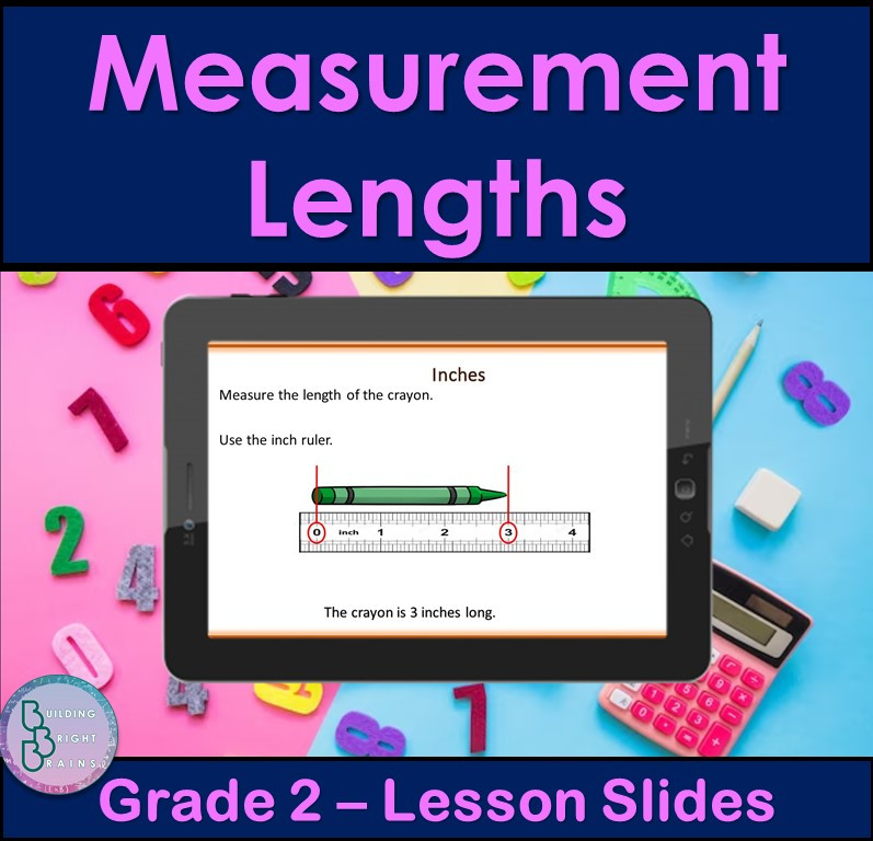 Measurement Lengths | PowerPoint Lesson Slides for 2nd Grade