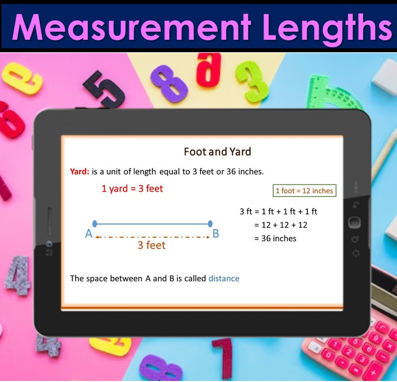 Measurement Lengths | PowerPoint Lesson Slides for 2nd Grade