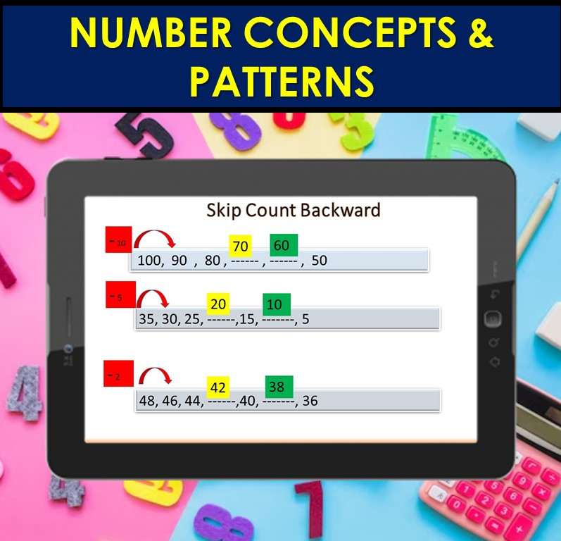 Number Concepts and Patterns | PowerPoint Lesson Slides for 2nd Grade