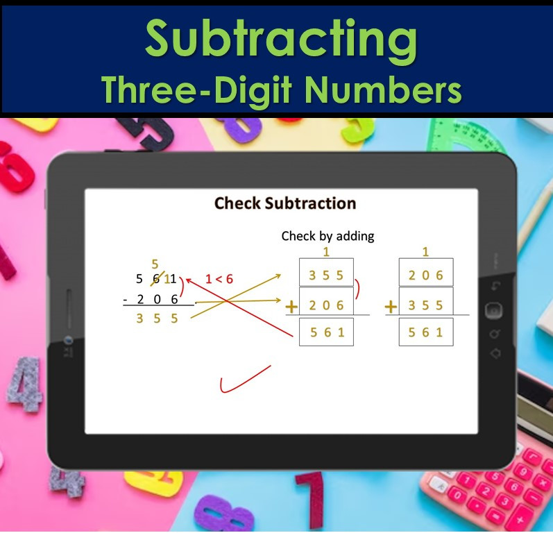 Subtracting Three-Digit Numbers | PowerPoint Lesson Slides for 2nd Grade