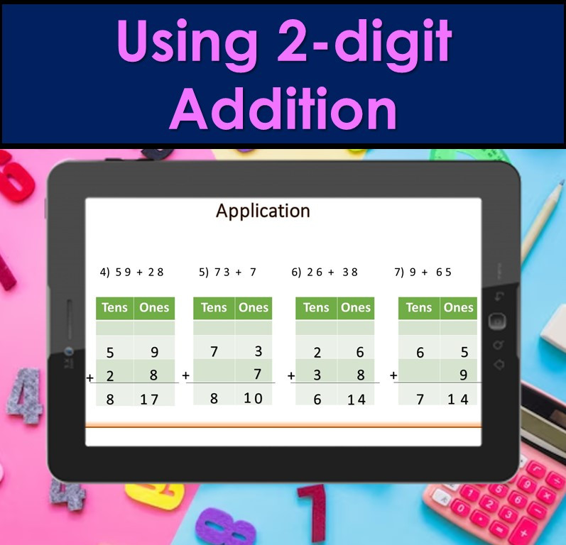 Using 2 digit Addition | PowerPoint Lesson Slides for 2nd Grade