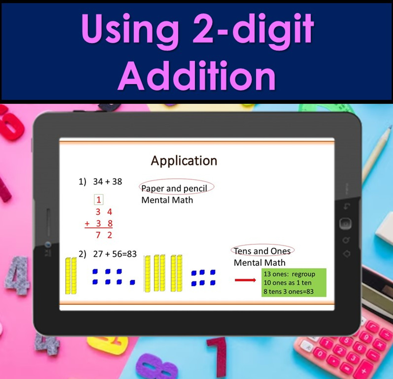 Using 2 digit Addition | PowerPoint Lesson Slides for 2nd Grade