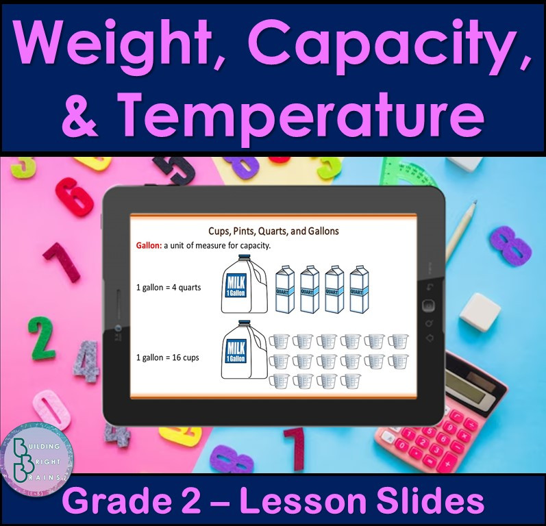 Weight, Capacity, and Temperature | PowerPoint Lesson Slides for 2nd Grade