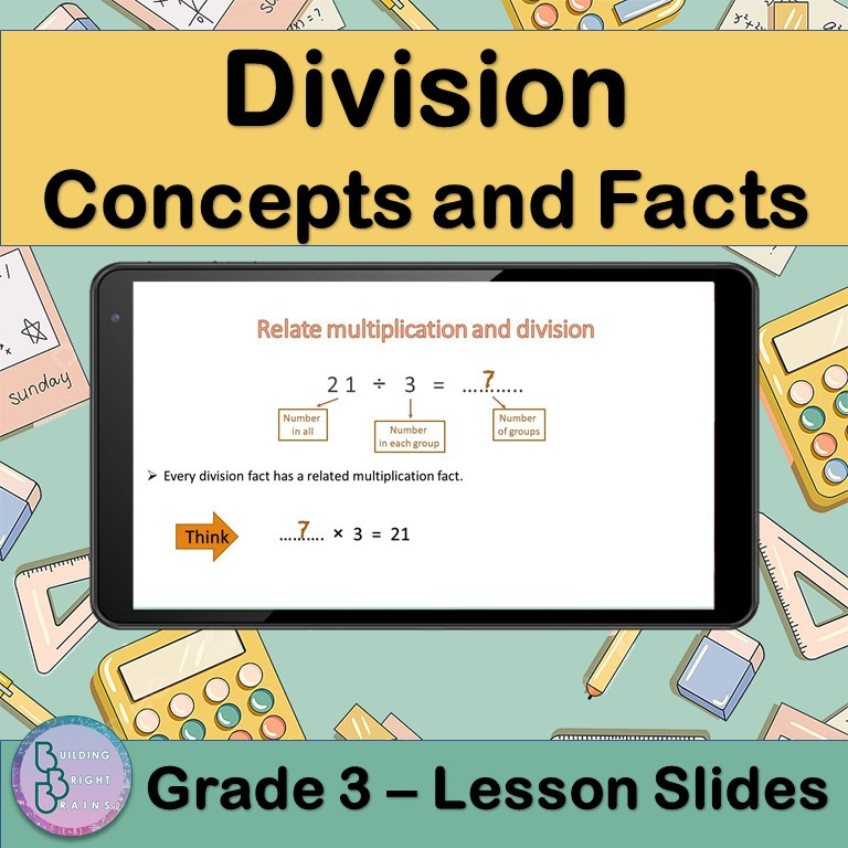 Division Concepts and Facts | PowerPoint Lesson Slides for 3rd Grade