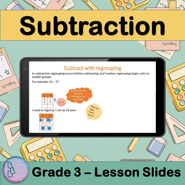 Subtraction | PowerPoint Lesson Slides for 3rd Grade | Regrouping