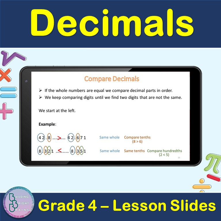 Decimals | 4th Grade PowerPoint Lesson Slides