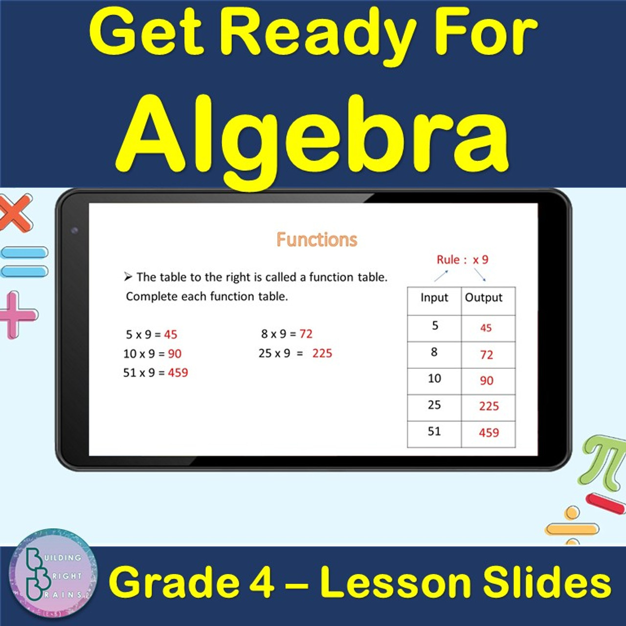 Get Ready For Algebra | 4th Grade PowerPoint Lesson Slides Get Ready For Algebra | 4th Grade PowerPoint Lesson Slides