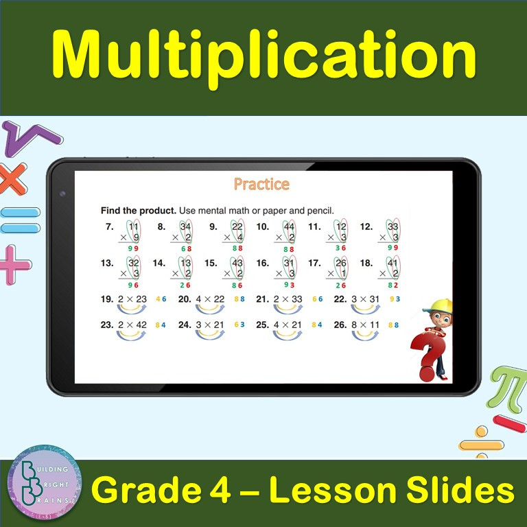 Multiplication | 4th Grade PowerPoint Lesson Slides