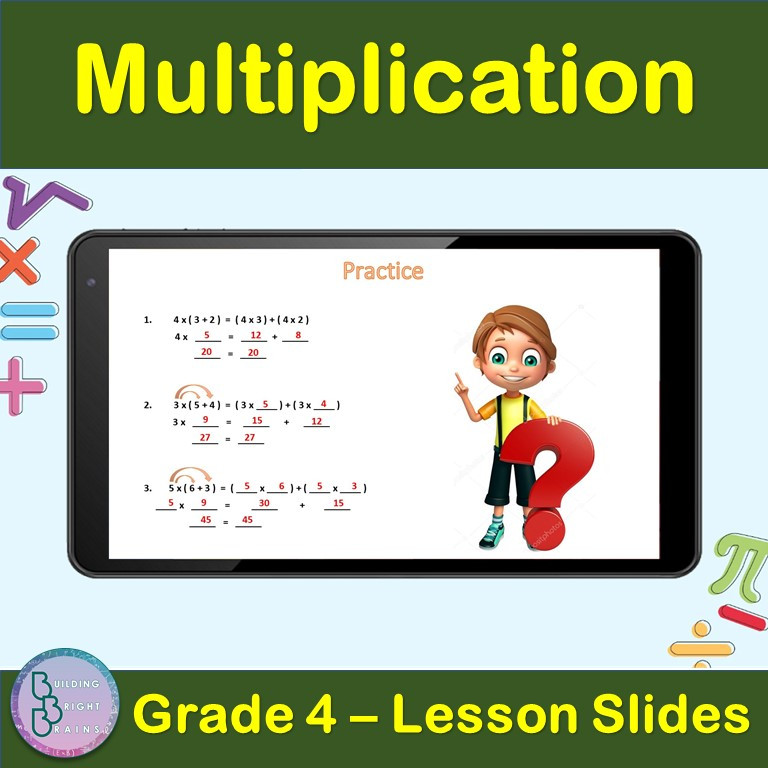 Multiplication | 4th Grade PowerPoint Lesson Slides