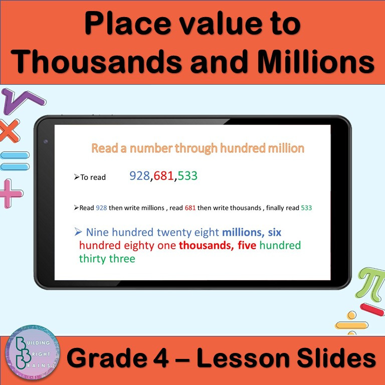 Place value to Thousands and Millions | 4th Grade PowerPoint Lesson Slides