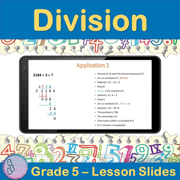 Division | 5th Grade PowerPoint Lesson Slides