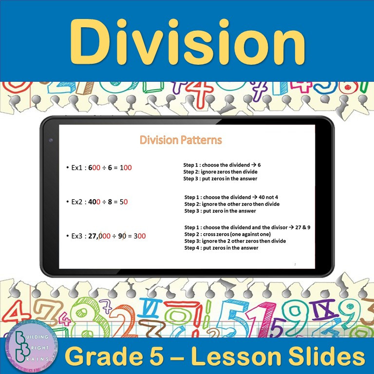 Division | 5th Grade PowerPoint Lesson Slides