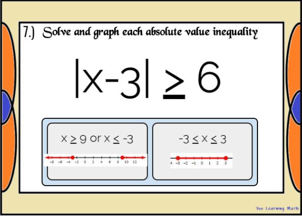 Solving and Graphing Absolute Value Inequalities: Digital BOOM Cards ...