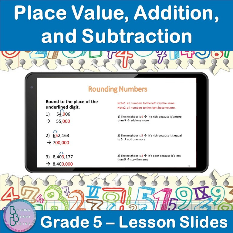 Place Value, Addition, And Subtraction | 5th Grade PowerPoint Lesson Slides