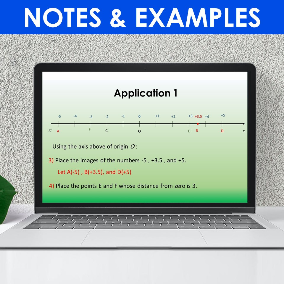 Addition and Subtraction of Integer PowerPoint Presentation Lesson ...