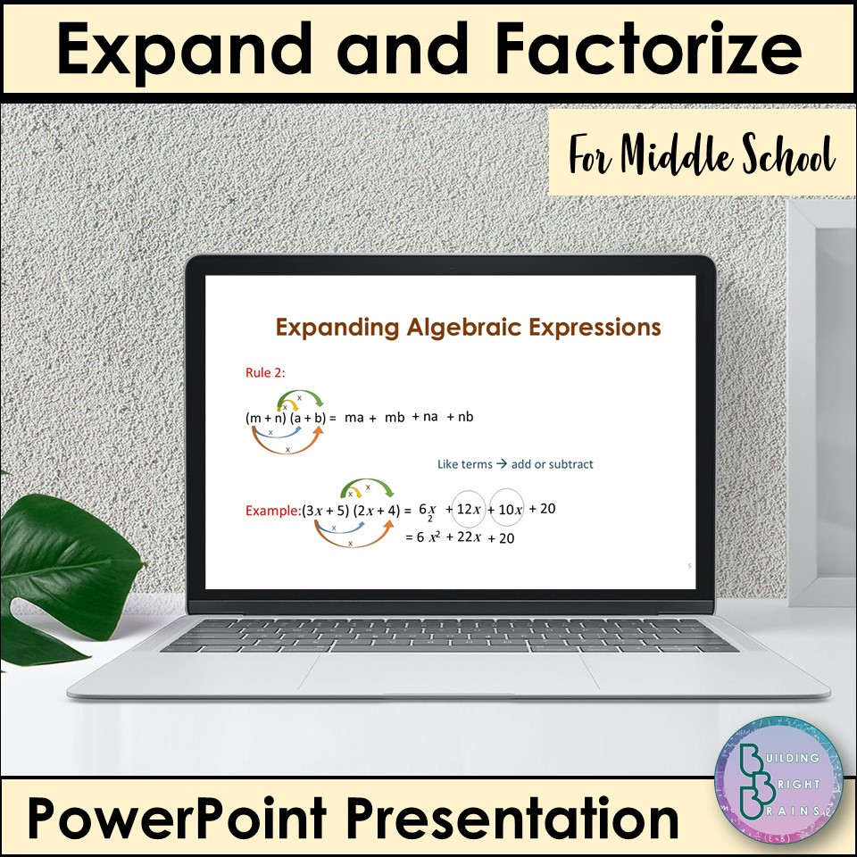 Expanding and factorization PowerPoint Presentation Lesson for Middle ...