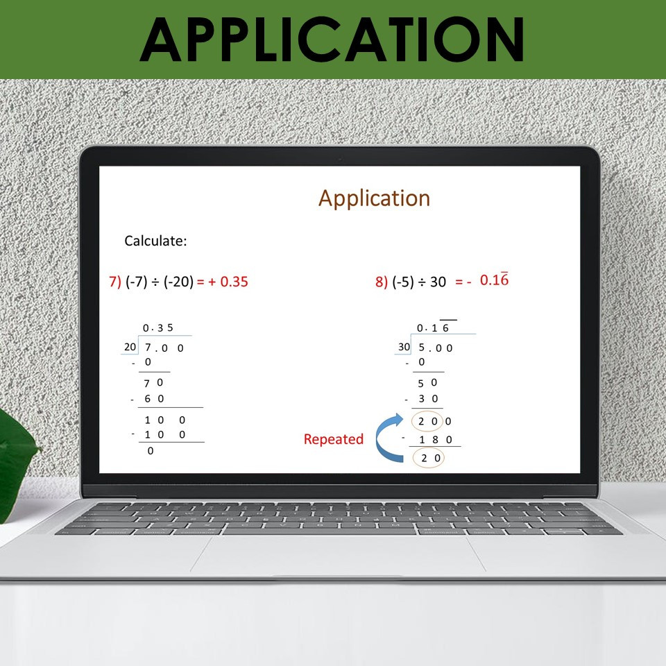 Multiplication and Division of Integers PowerPoint Presentation Lesson ...