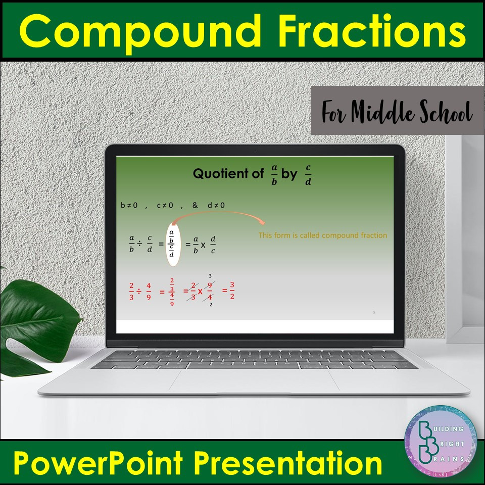 Compound Fractions PowerPoint Presentation Lesson for Middle School