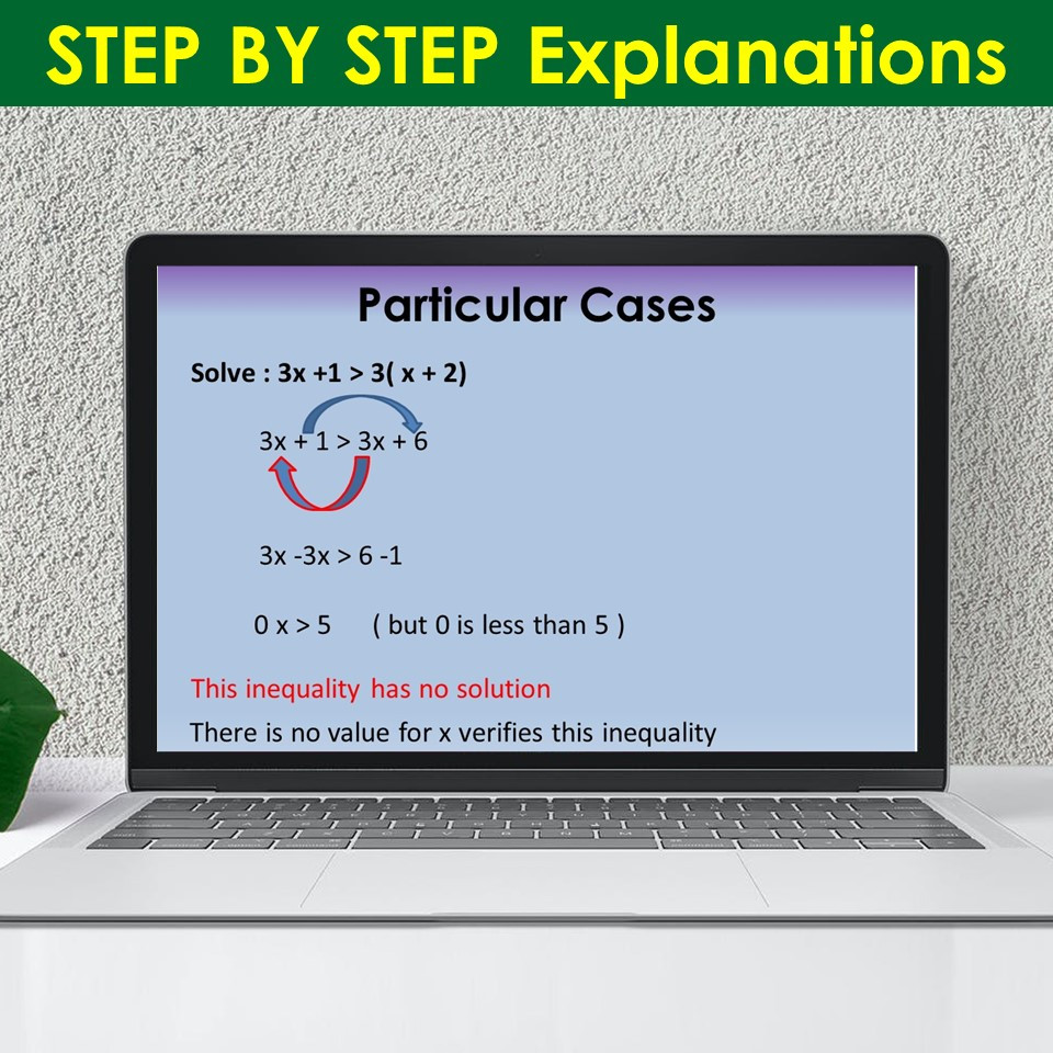 Inequalities PowerPoint Presentation Math Lesson Middle School