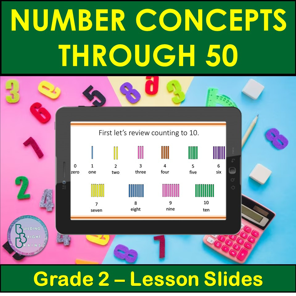 2nd Grade Math Bundle | Fractions Multiplication Division Addition ...