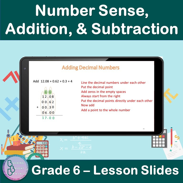 Number Sense, Addition, & Subtraction | 6th Grade PowerPoint Lesson Slides