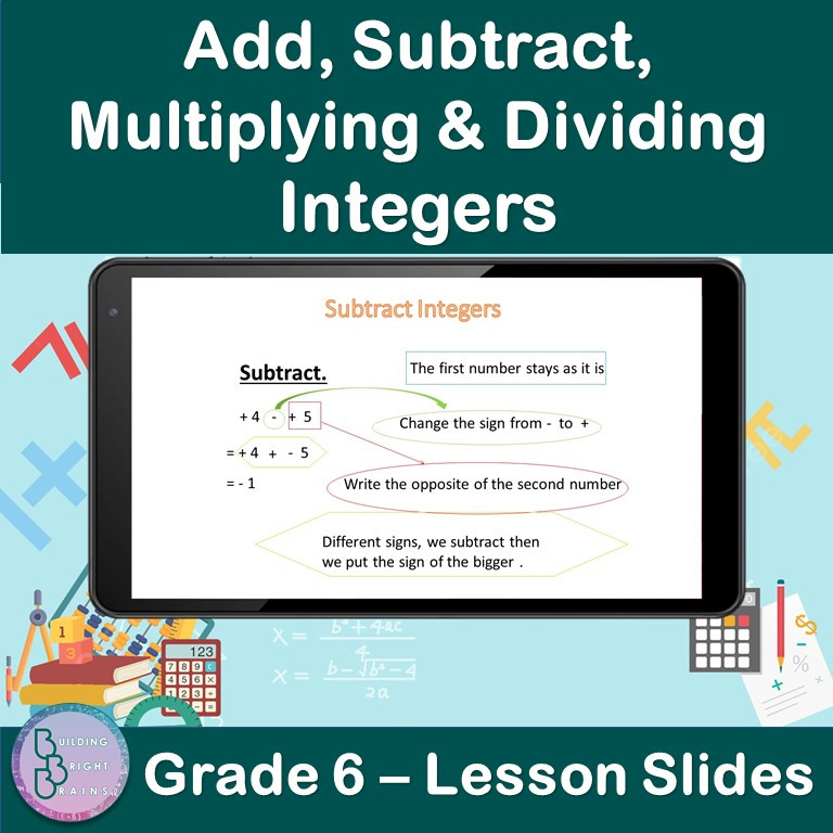 Add, Subtract, Multiply & Divide Integers | 6th Grade PowerPoint Lesson ...
