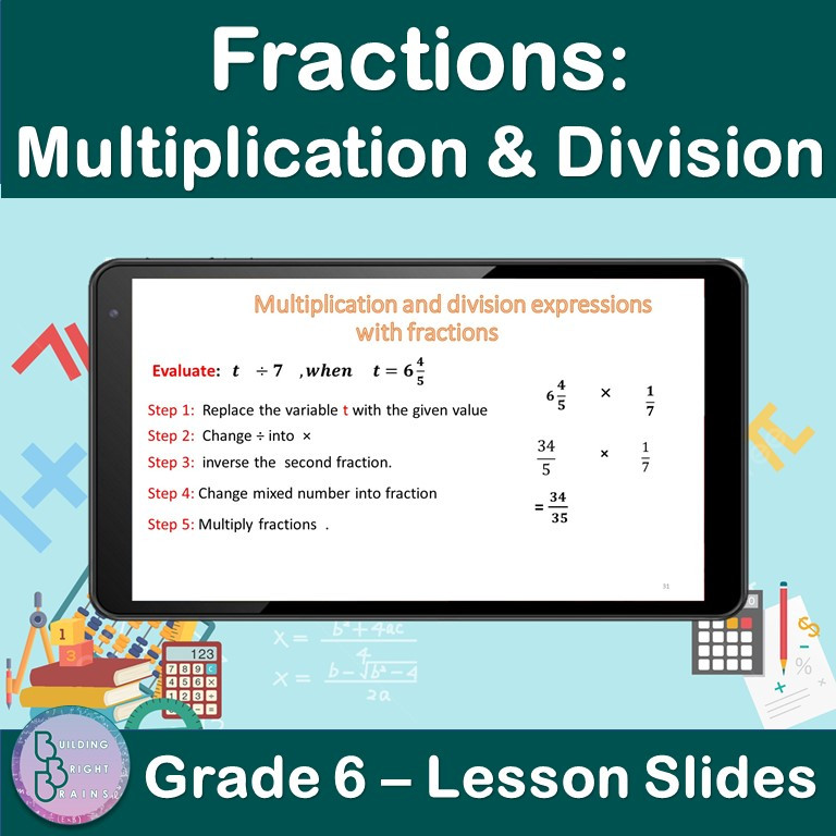 Fractions: Multiplication & Division | 6th Grade PowerPoint Lesson Slides