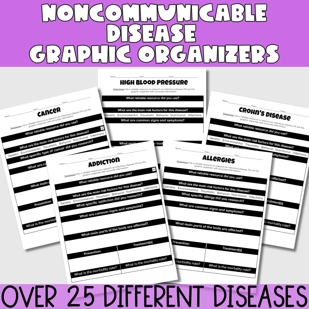 Noncommunicable Diseases | Graphic Organizers