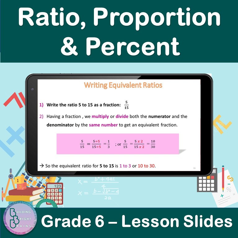 Ratio, Proportion & Percent | 6th Grade PowerPoint Lesson Slides