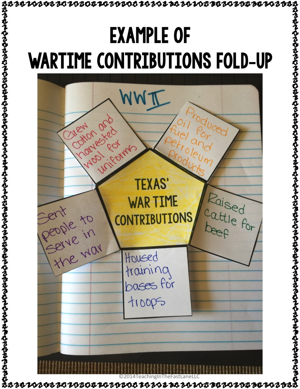 Early 20th Century in Texas Bundle - Amped Up Learning