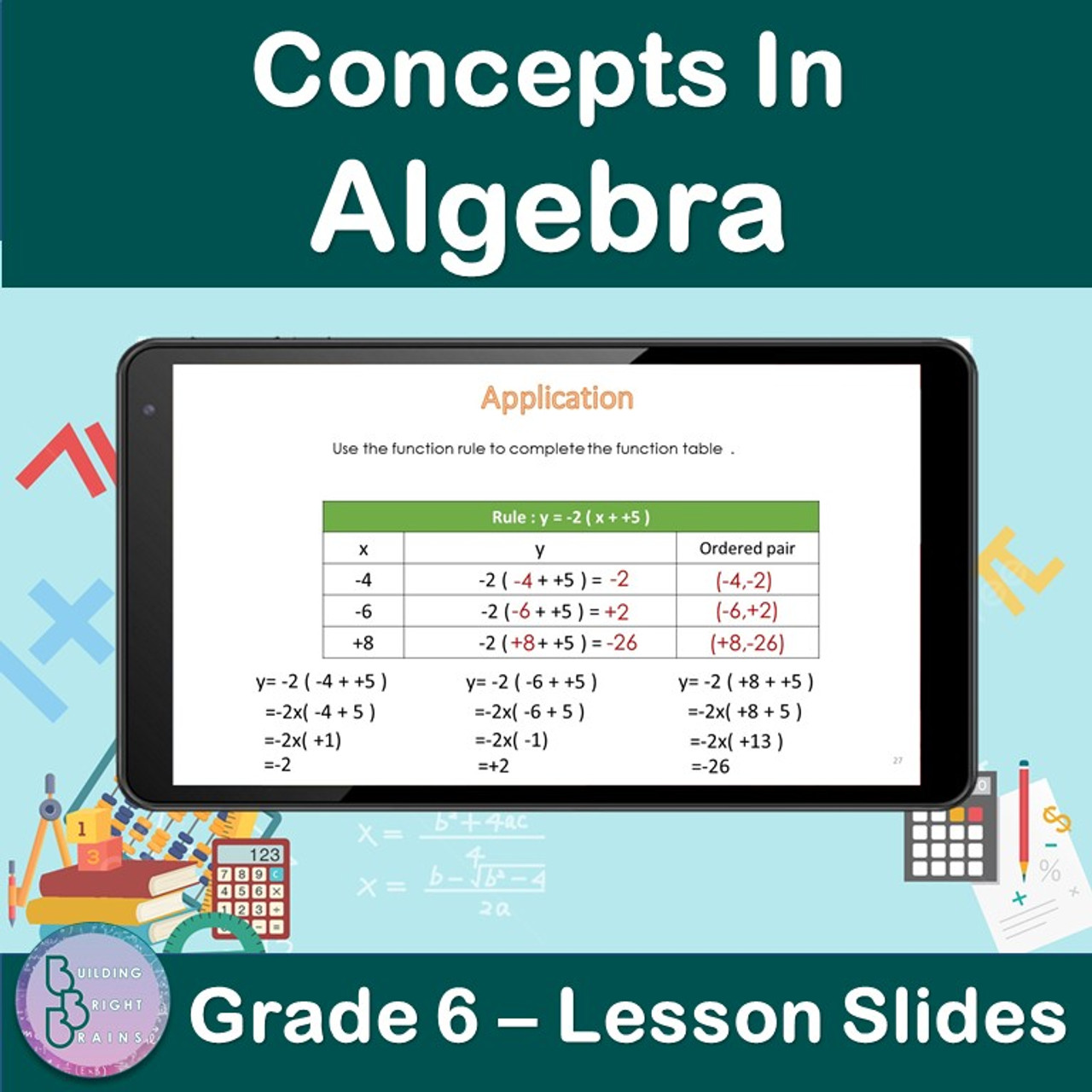 Concepts In Algebra | 6th Grade PowerPoint Lesson Slides | Algebraic ...