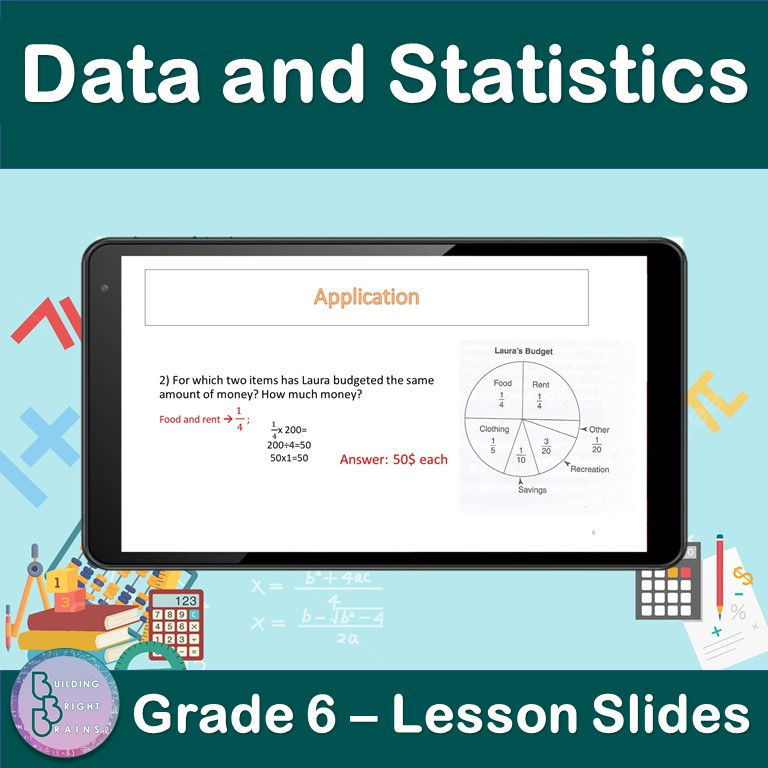 Data and Statistics | 6th Grade PowerPoint Lesson Slides | Circle Graphs