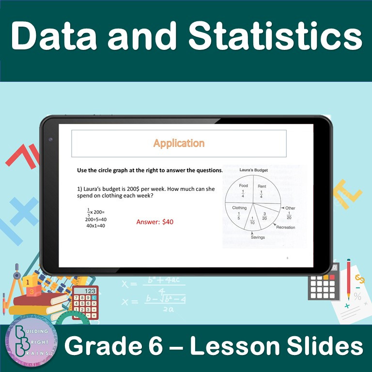 Data and Statistics | 6th Grade PowerPoint Lesson Slides | Circle Graphs