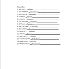 "Actinides" Word Scramble for General Chemistry - Amped Up Learning