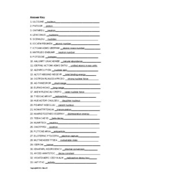 Nuclear Physics and Radioactivity Word Scramble for Physics - Amped Up ...